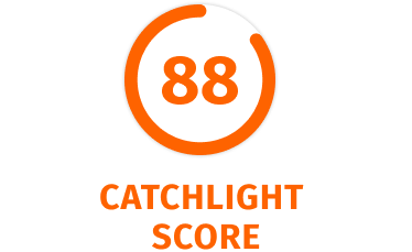 Learn More About Catchlight's Features and Functionality